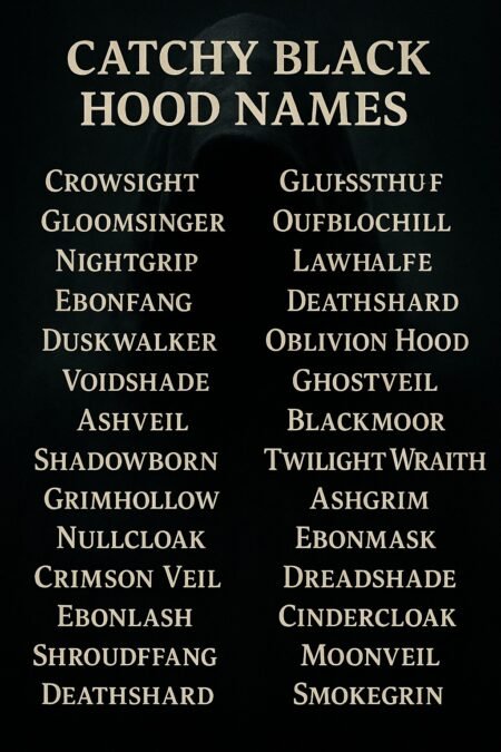 1000+ Catchy Black Hood Names 2025 - NamesWrite